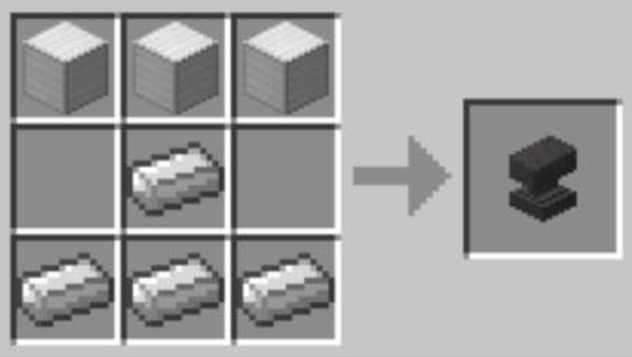 Minecraft Enchanting Table Recipe | Cabinets Matttroy